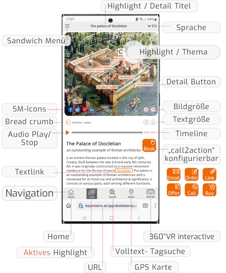 Features – beyondcom